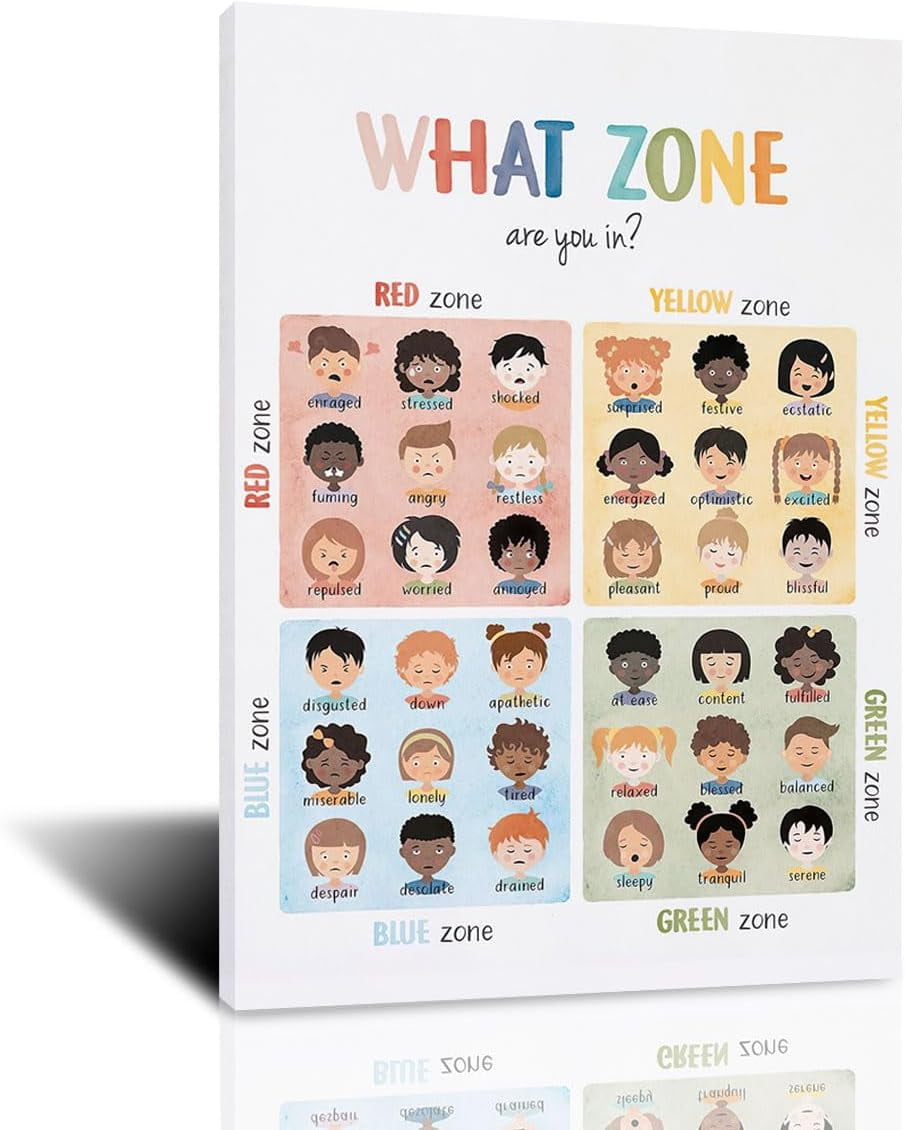 AVOI Zones of Regulation, Feelings Chart, Therapy Office Decor, School ...