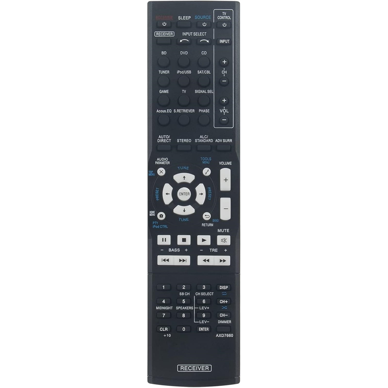 AXD7660 Replacement Remote Control for Pioneer AV Receiver VSX-522-K ...