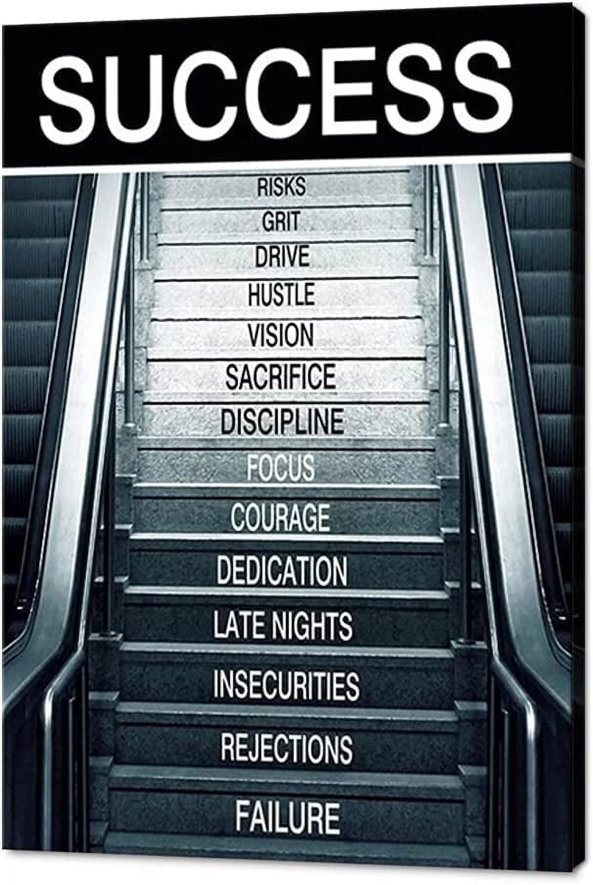 AXXPosters-Abstract Creative Inspirational Posters Success Factors ...