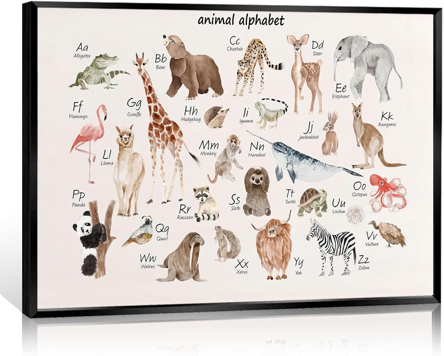 AXXPosters Animal Alphabet Chart Kids Educational Poster Animal ...