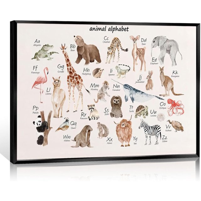 AXXPosters Animal Alphabet Chart Kids Educational Poster Animal ...