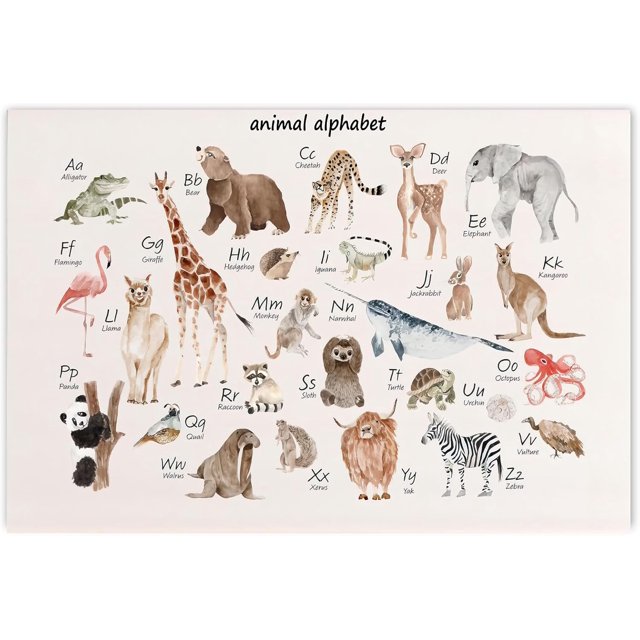 AXXPosters Animal Alphabet Chart Kids Educational Poster Animal ...