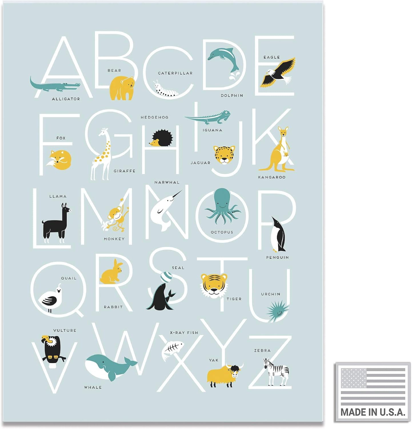 AXXPosters Animal Alphabet Poster Blue Kids Wall Art| ABC Chart Nursery ...
