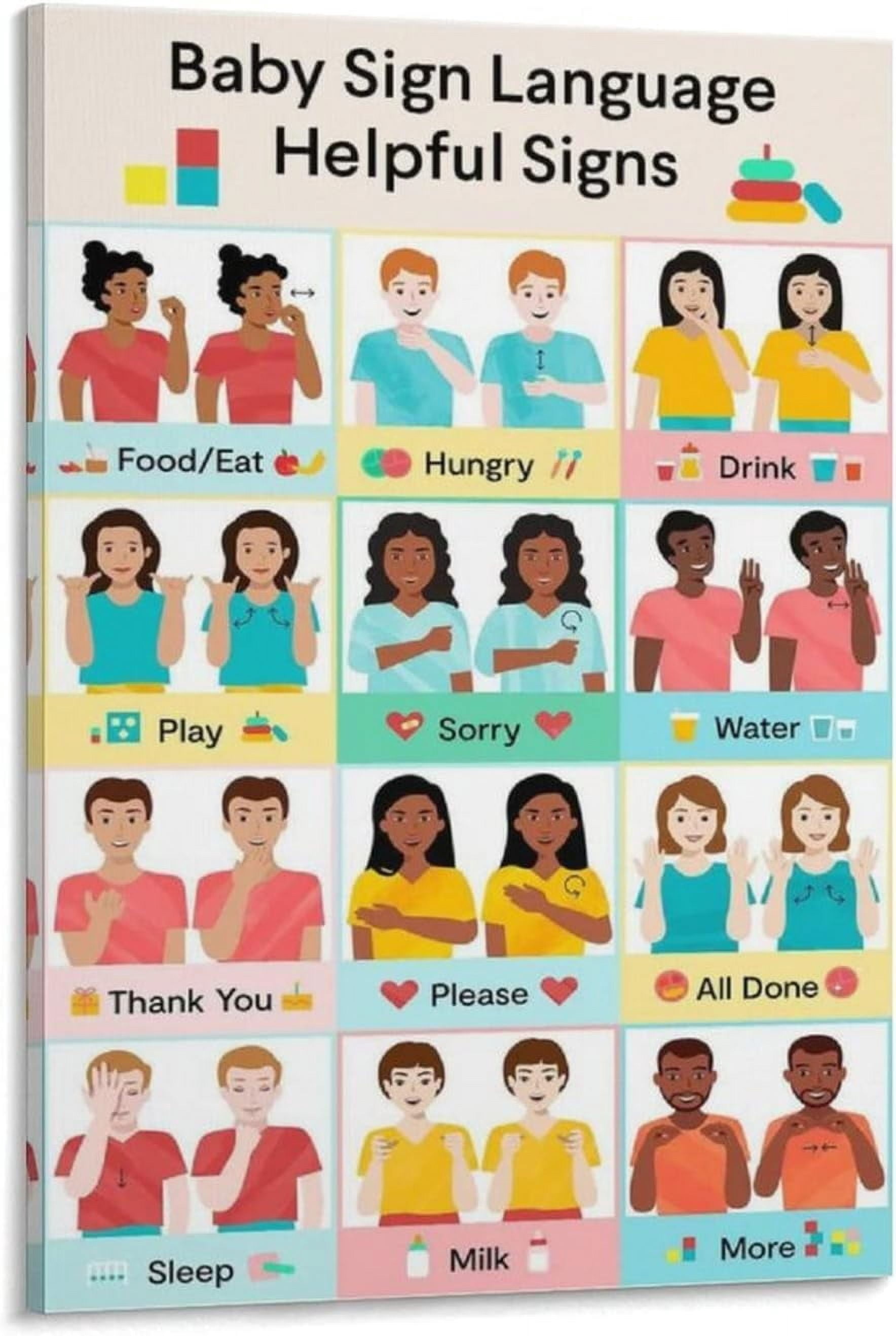 AXXPosters Baby Sign Language Education Poster Canvas Wall Art Prints ...