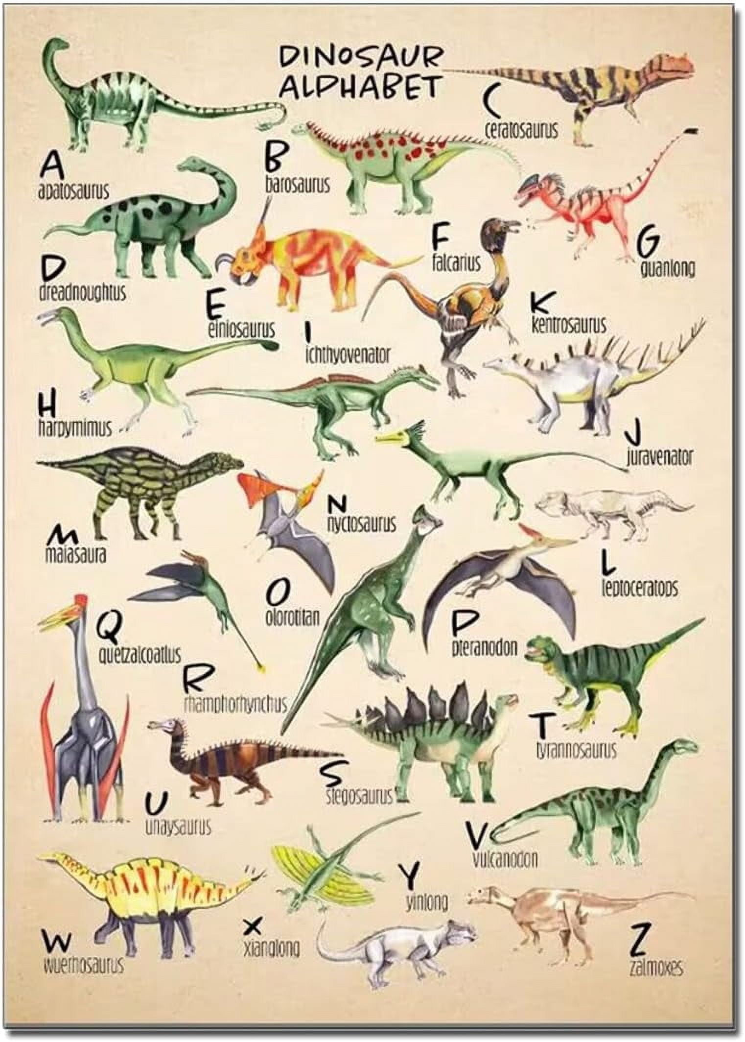 AXXPosters Bathroom Art Dinosaur Alphabet Cartoon Artwork Preschool ...