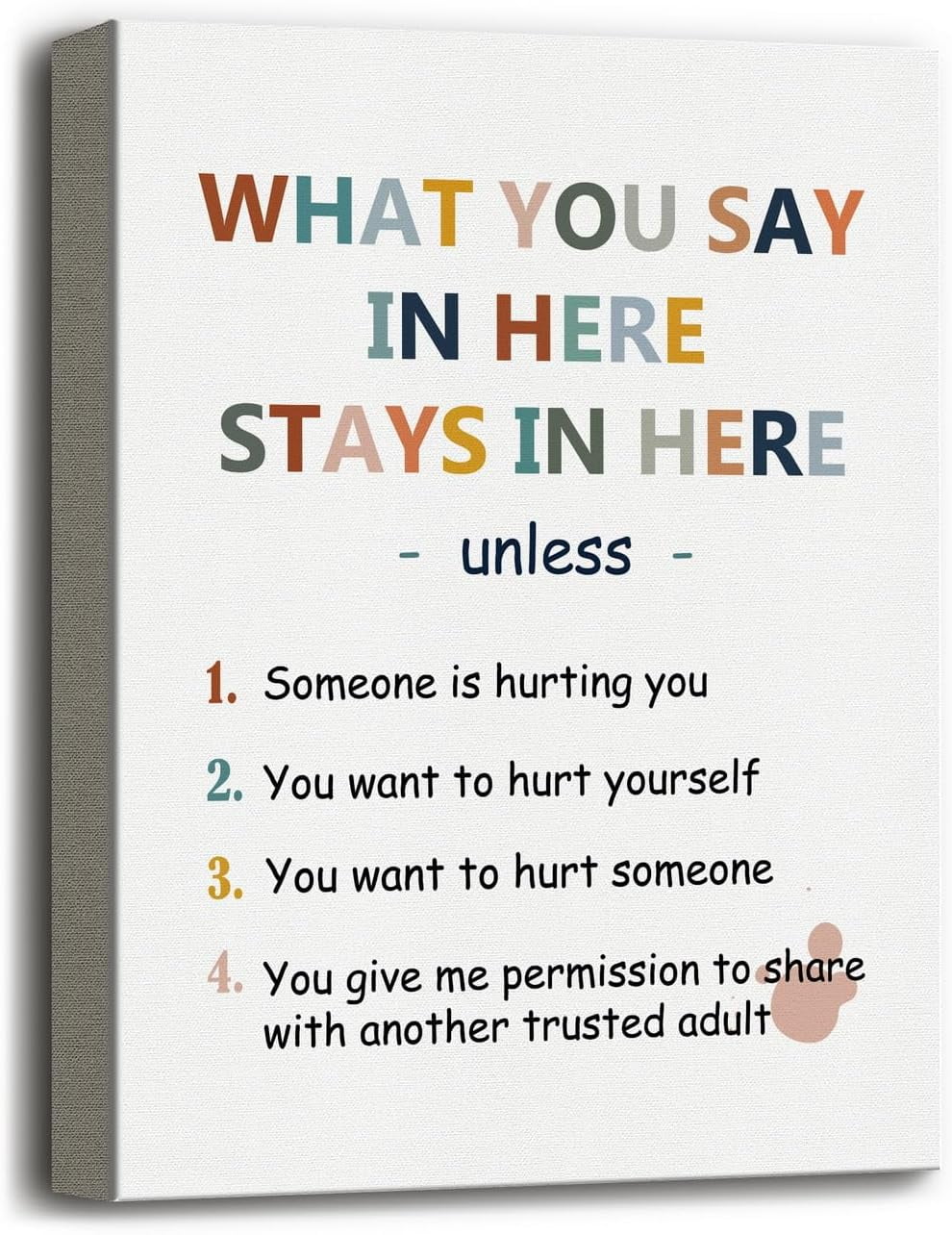 AXXPosters-Canvas Wall Art, Wall Art Prints, Mental Health Canvas ...