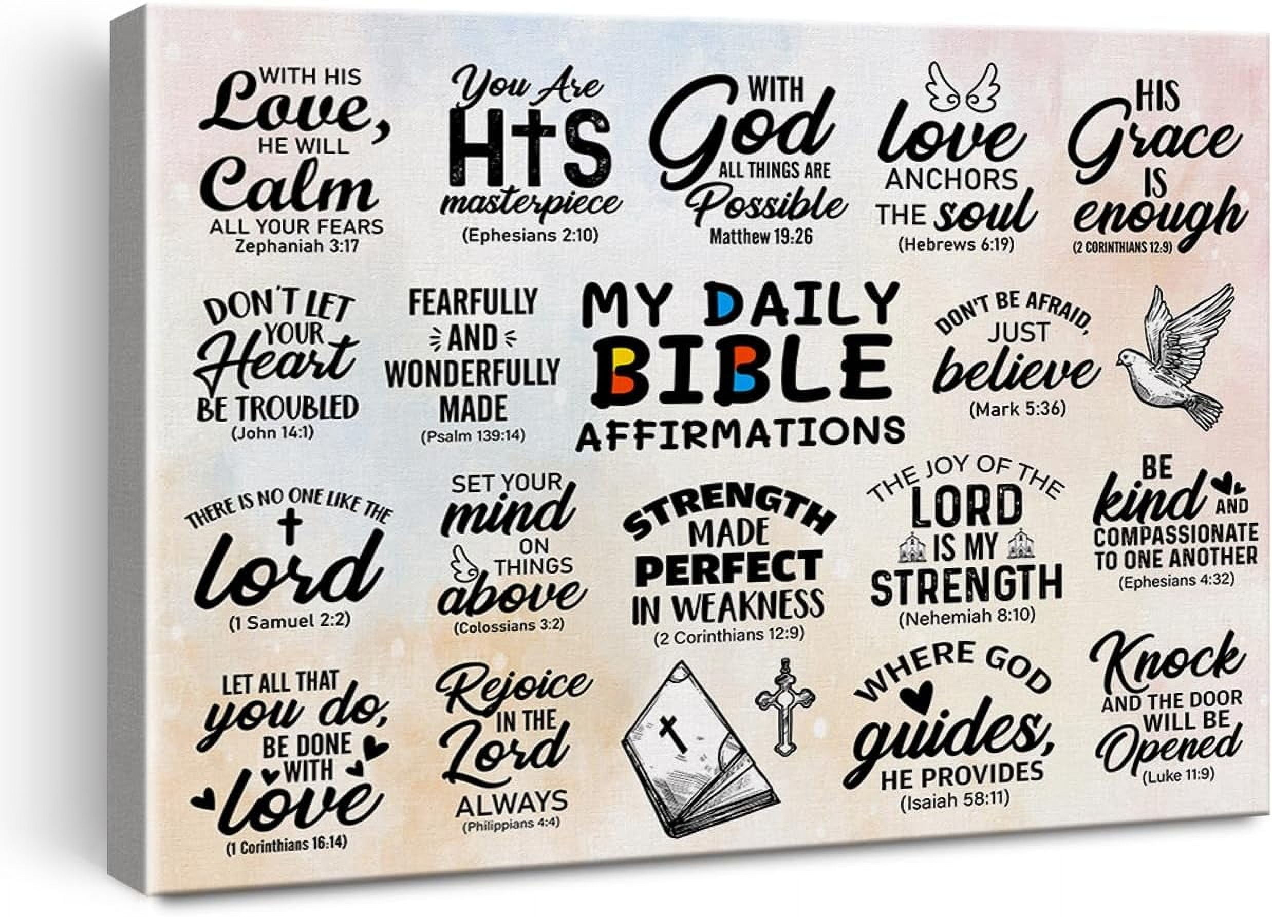 AXXPosters-Christian Affirmations Poster Canvas Wall Art for Office ...