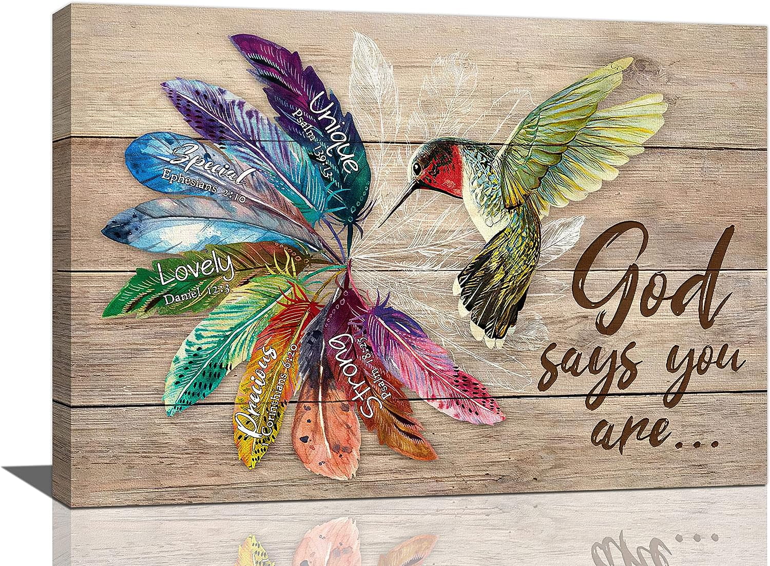 AXXPosters-Christian Hummingbird Wall Art God Says You Are Canvas ...
