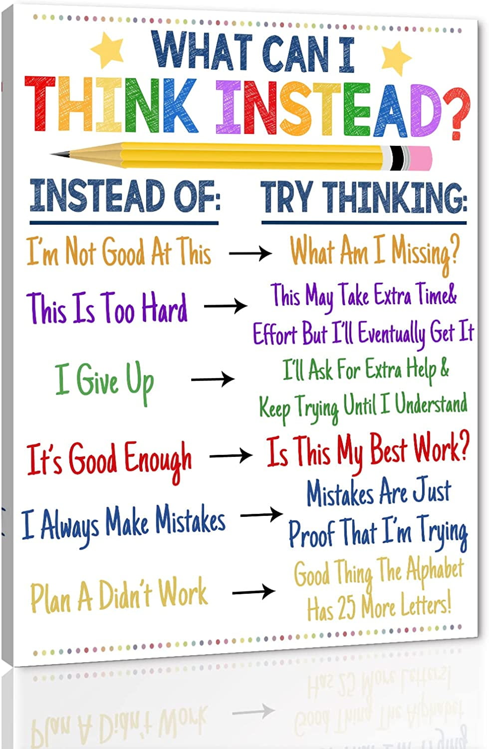 AXXPosters-Colorful Motivational Framed Wall Art Canvas Paintings with ...