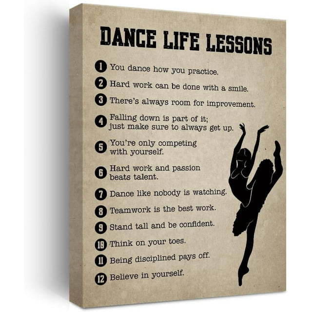 AXXPosters-Dance Gifts Inspirational Wall Decor Canvas Wall Art Artwork ...