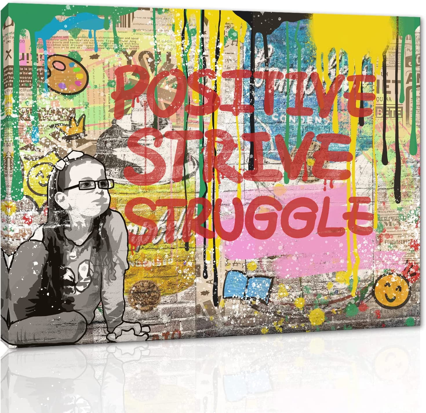 AXXPosters-Graffiti Street Wall Art Graffiti Painting Positive Posters ...