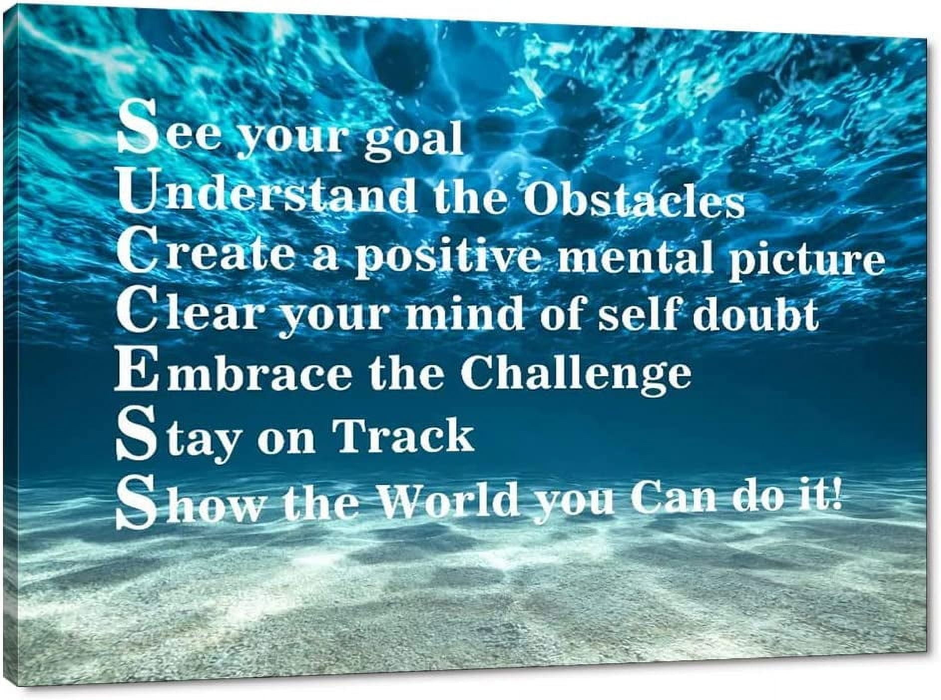 AXXPosters-Inspirational Canvas Wall Art Inspiration Motivation ...