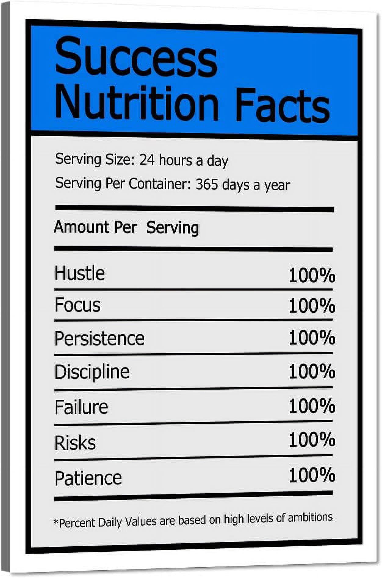 AXXPosters-Inspirational Canvas Wall Art Success Nutrition Facts ...