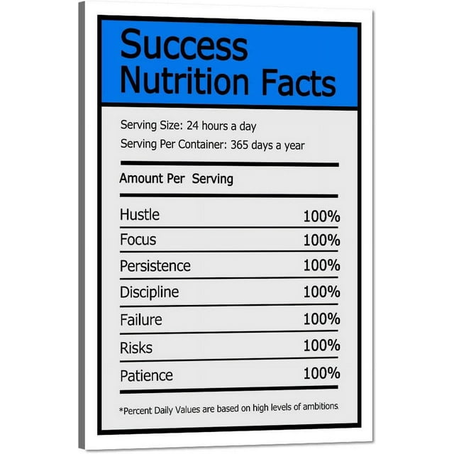 AXXPosters-Inspirational Canvas Wall Art Success Nutrition Facts ...
