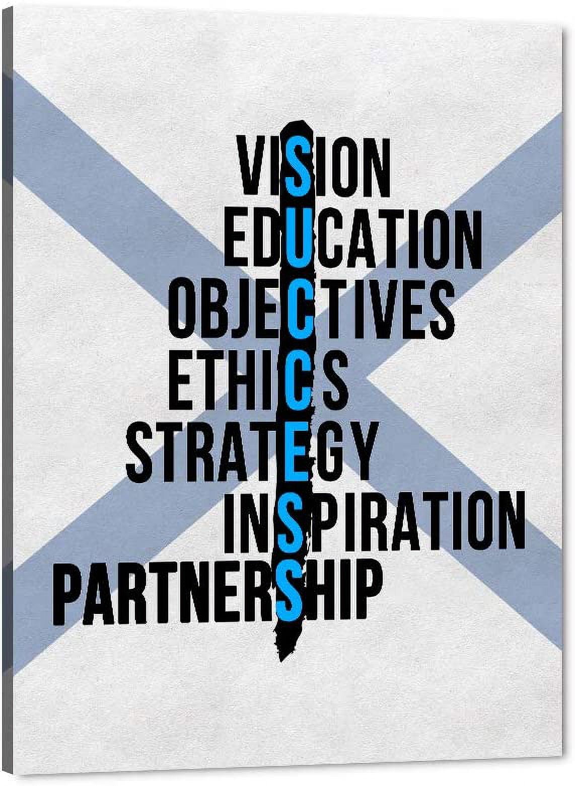 AXXPosters-Inspirational Office Wall Art Motivational Pictures Prints ...