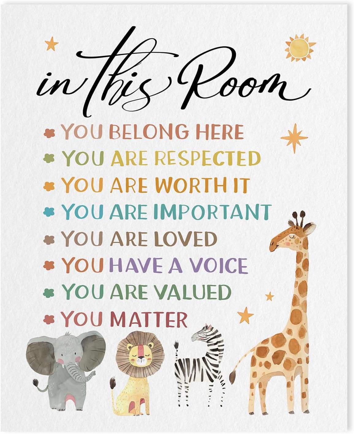 AXXPosters Inspirational Quotes Classroom Wall Decor: In This Room ...