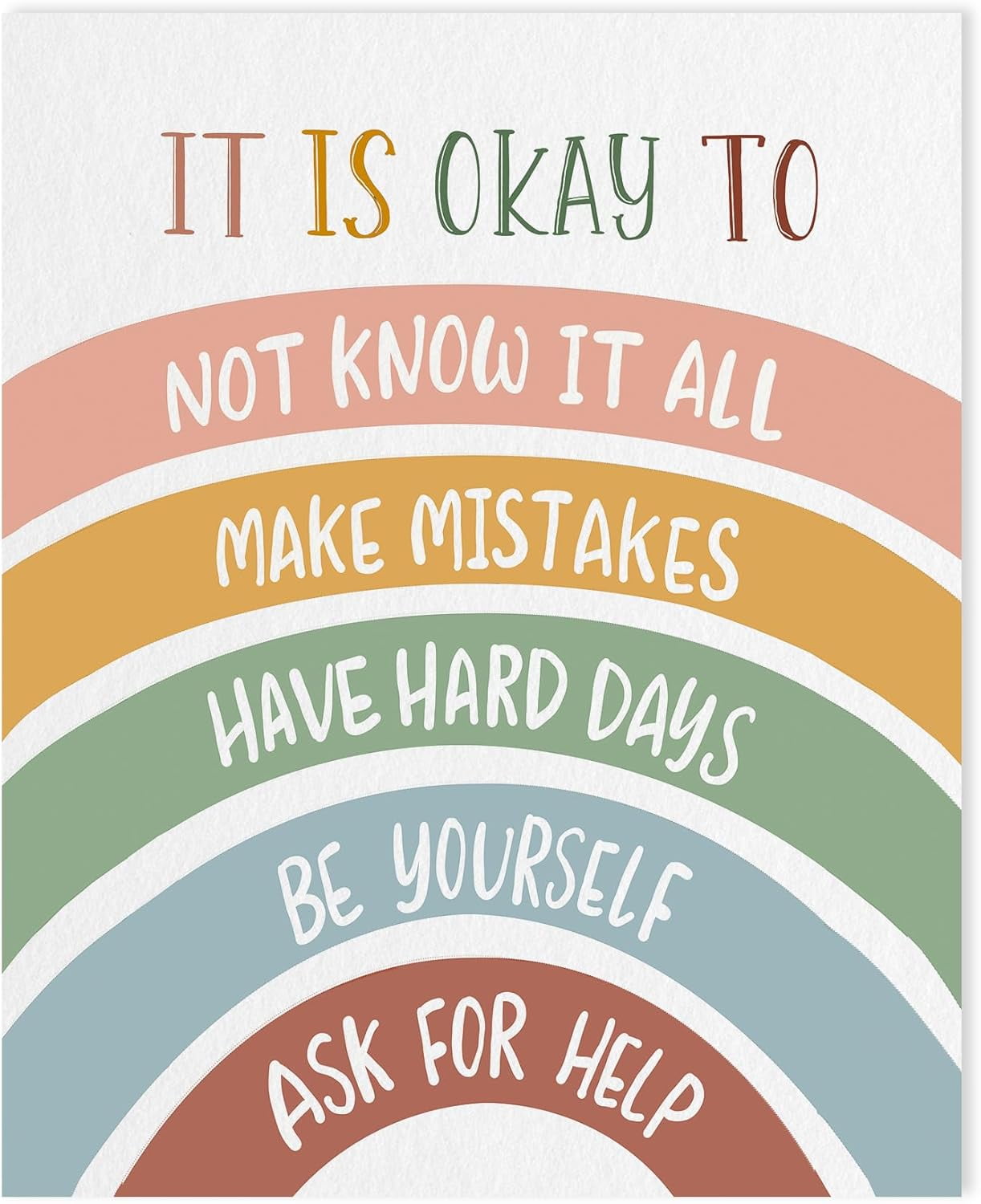 AXXPosters Inspirational Wall Art,It Is Okay To Not Know It All ...