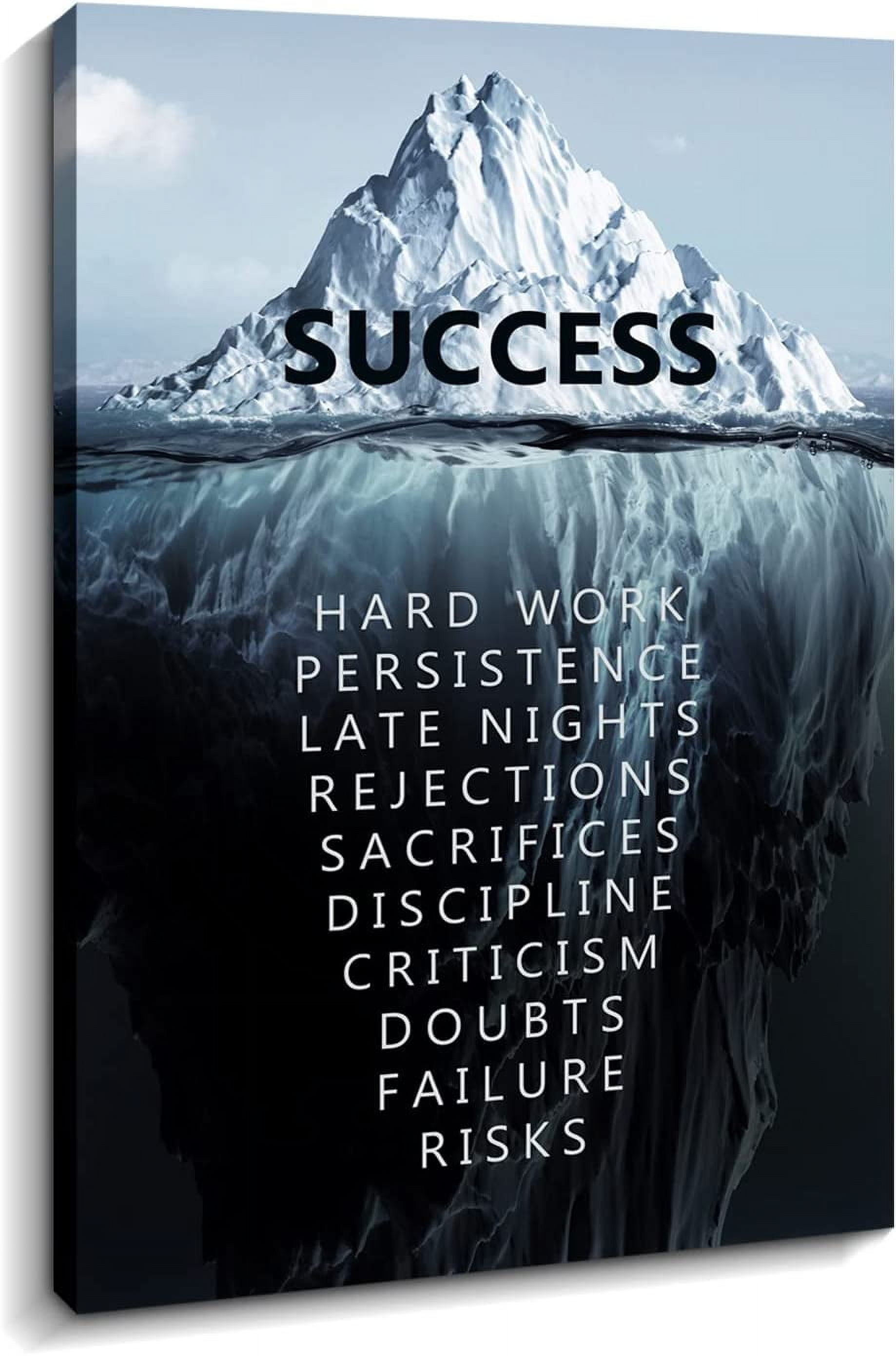AXXPosters- Inspirational Wall Art Success Motivational Poster Quotes ...