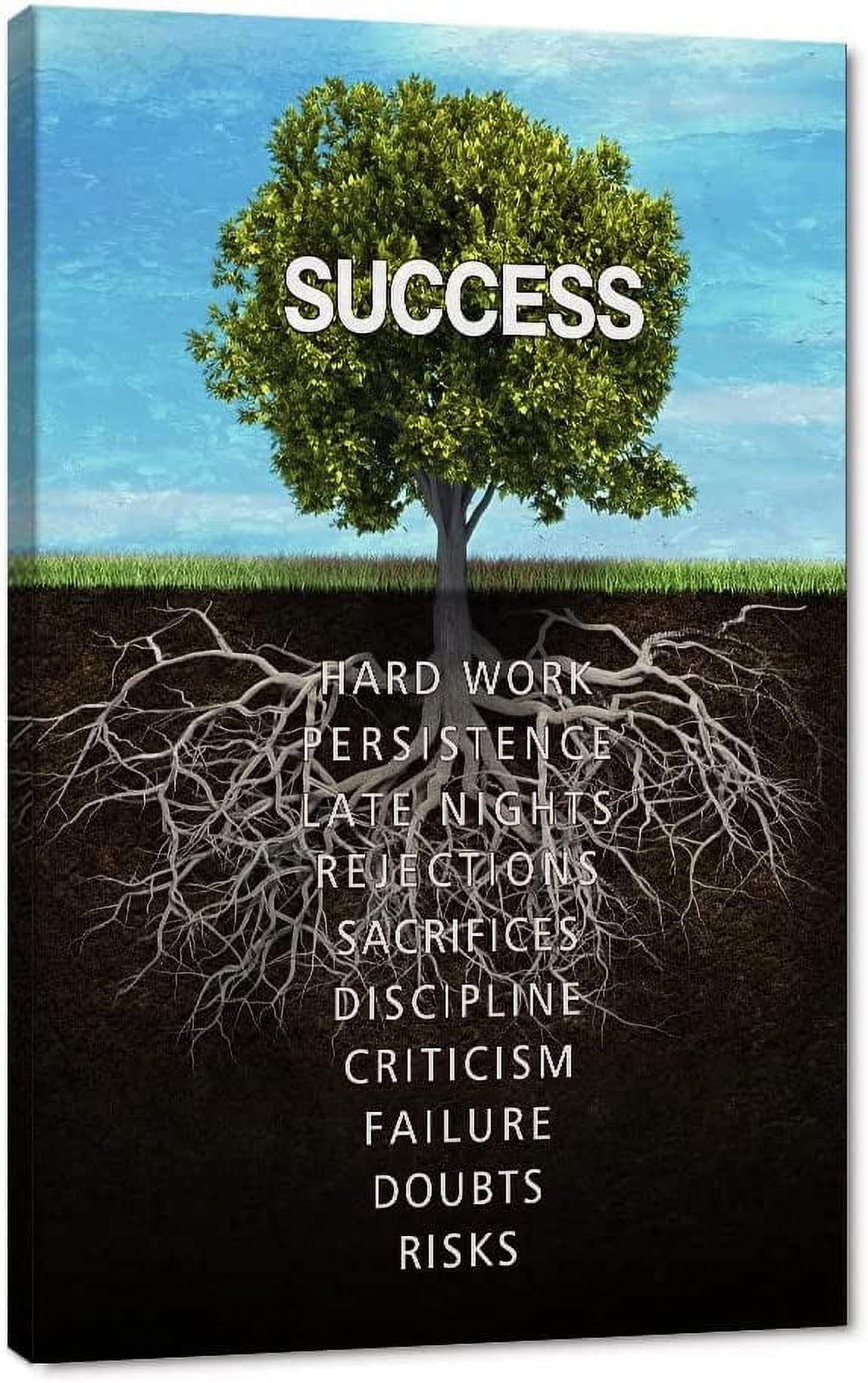 AXXPosters-Inspirational Wall Art Success Tree Pictures Inspiration ...