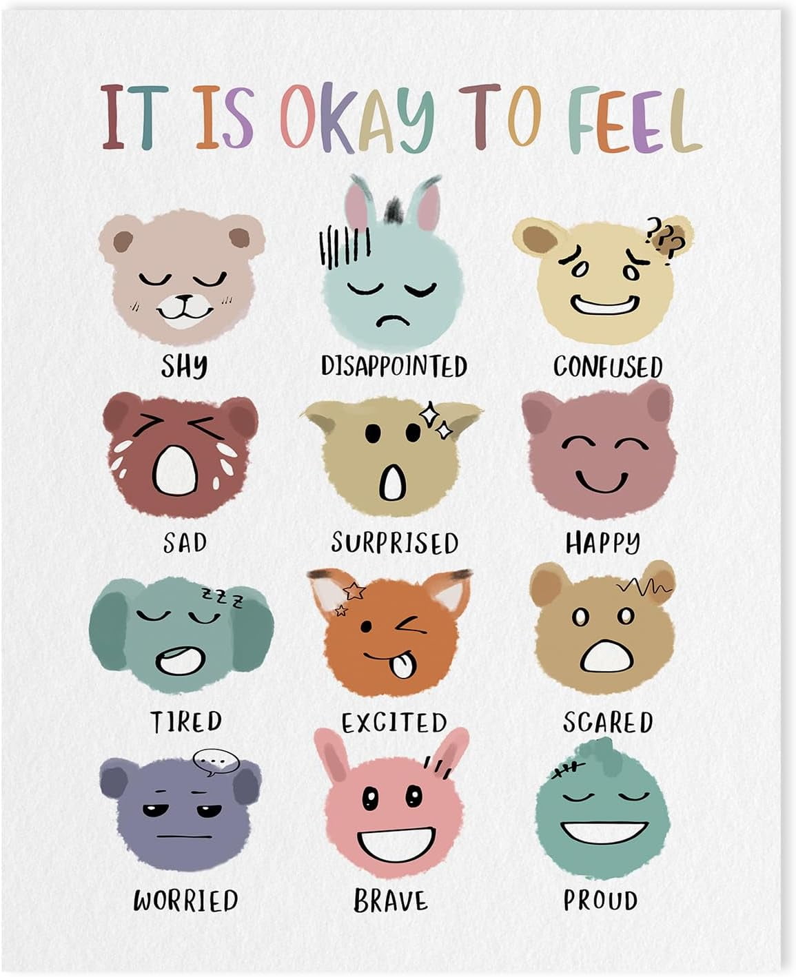 AXXPosters Kids Wall Art Classroom Decor: It is Okay Feelings Emotions ...