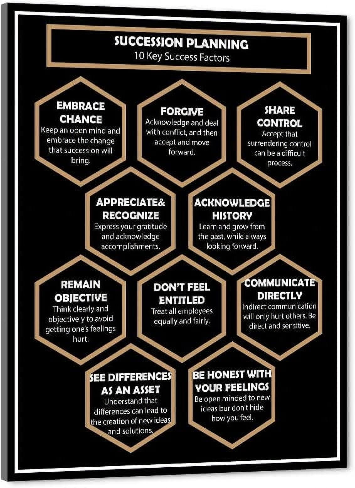 AXXPosters-Large Wooden Inspirational Motivational Wall Art Giclee ...