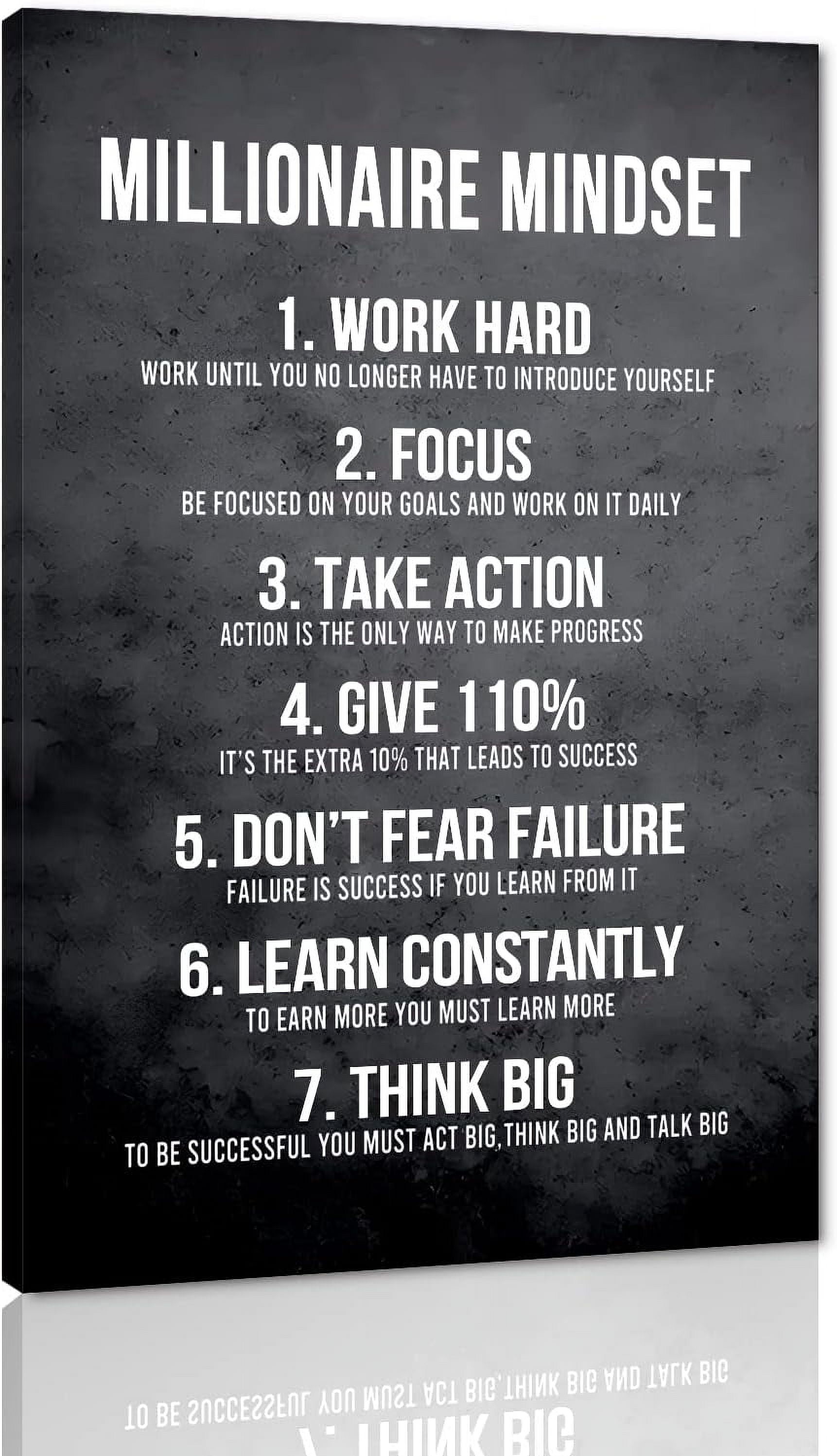 AXXPosters-Millionaire Mindset 7 Rules Wall Art Motivational ...