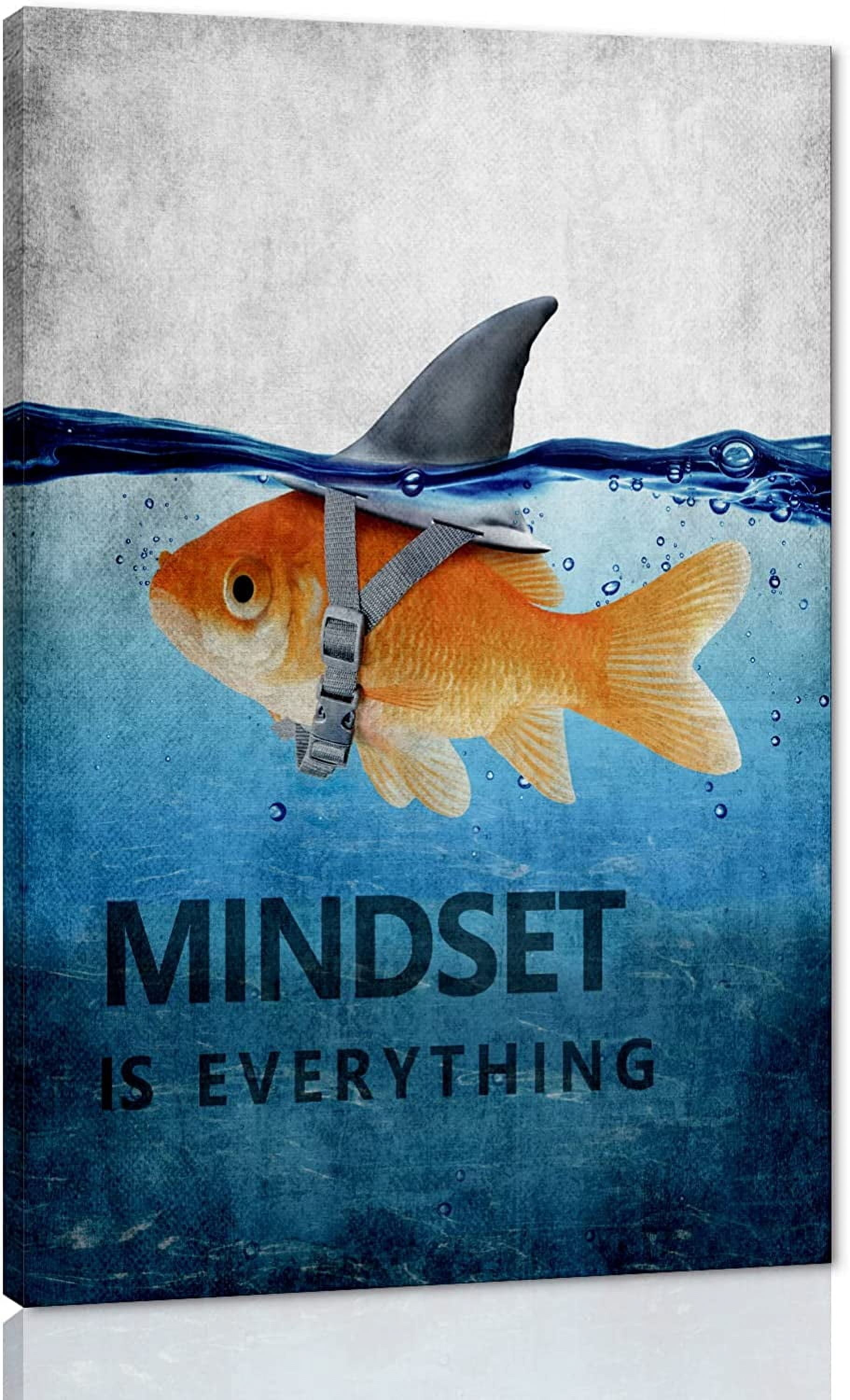 AXXPosters-Mindset is Everything Motivational Canvas Office Wall Art ...