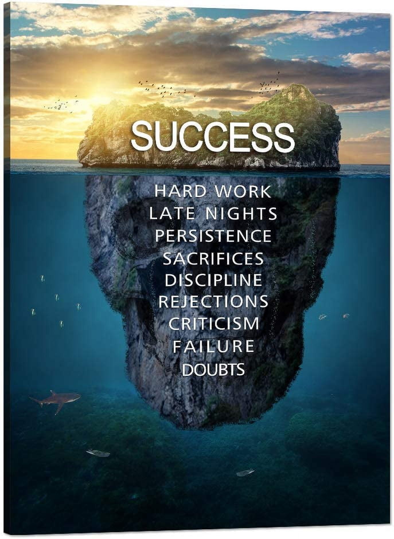 AXXPosters-Motivational Posters Success Wall Art Painting on Canvas ...