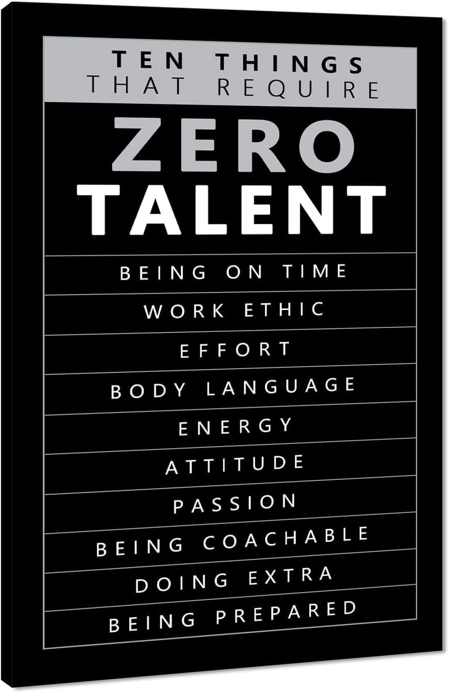 AXXPosters-Motivational Wall Art for Office,10 Things that Require Zero ...