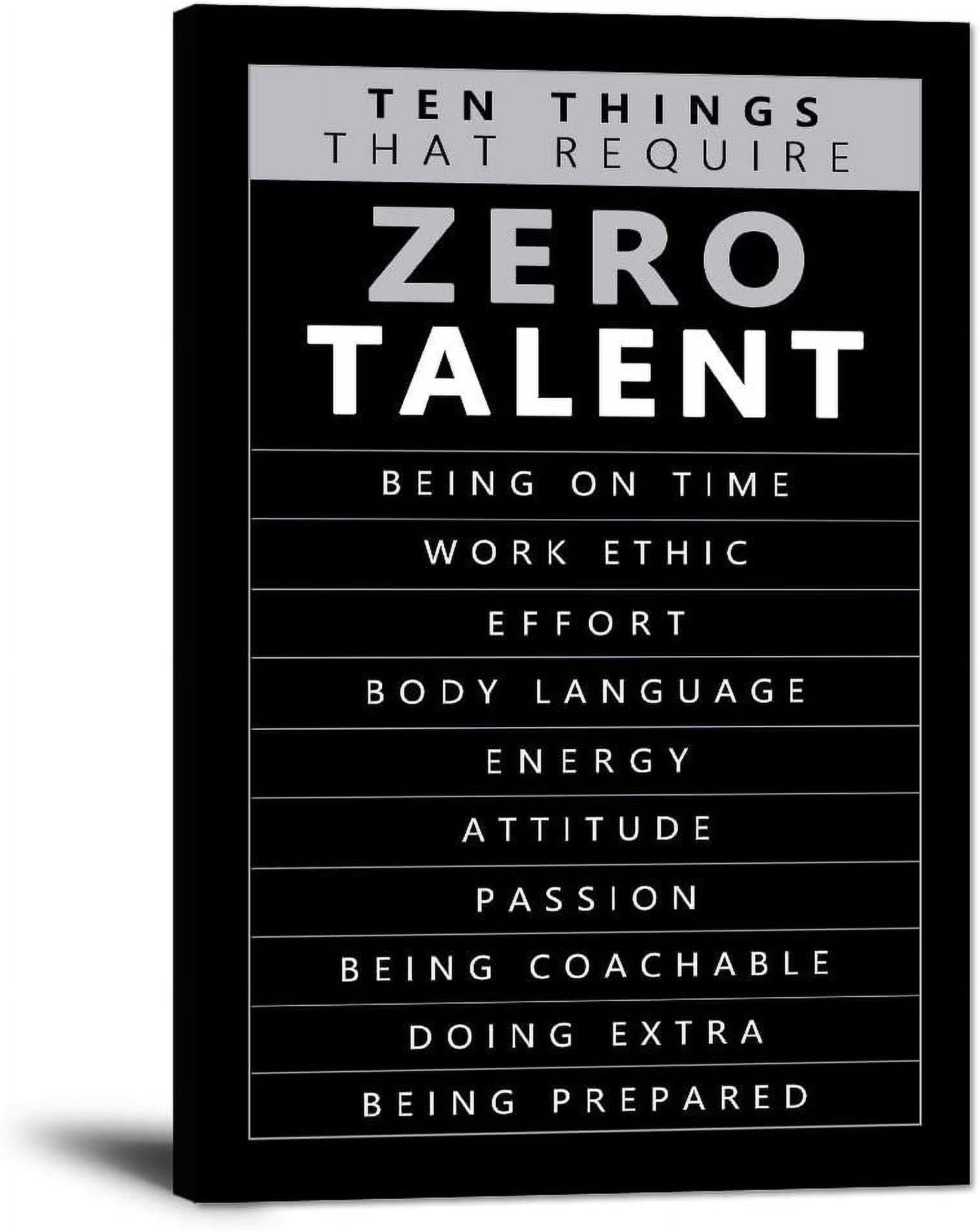 AXXPosters-Motivational Wall Art for Office,10 Things that Require Zero ...