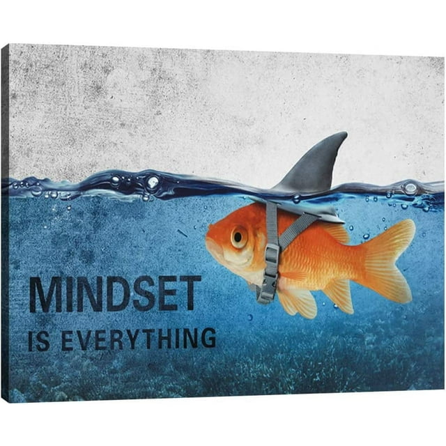 AXXPosters-Motivational Wall Art Poster Canvas Posters Prints ...