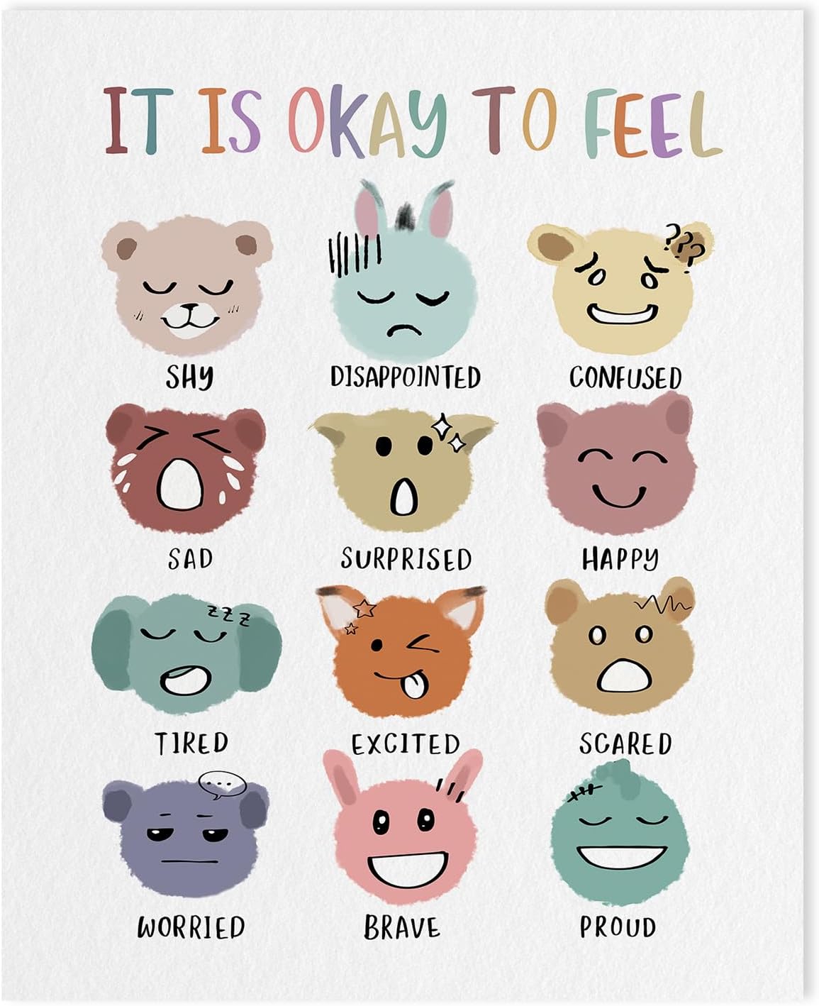 AXXPosters Kids Wall Art Classroom Decor: It is Okay Feelings Emotions ...