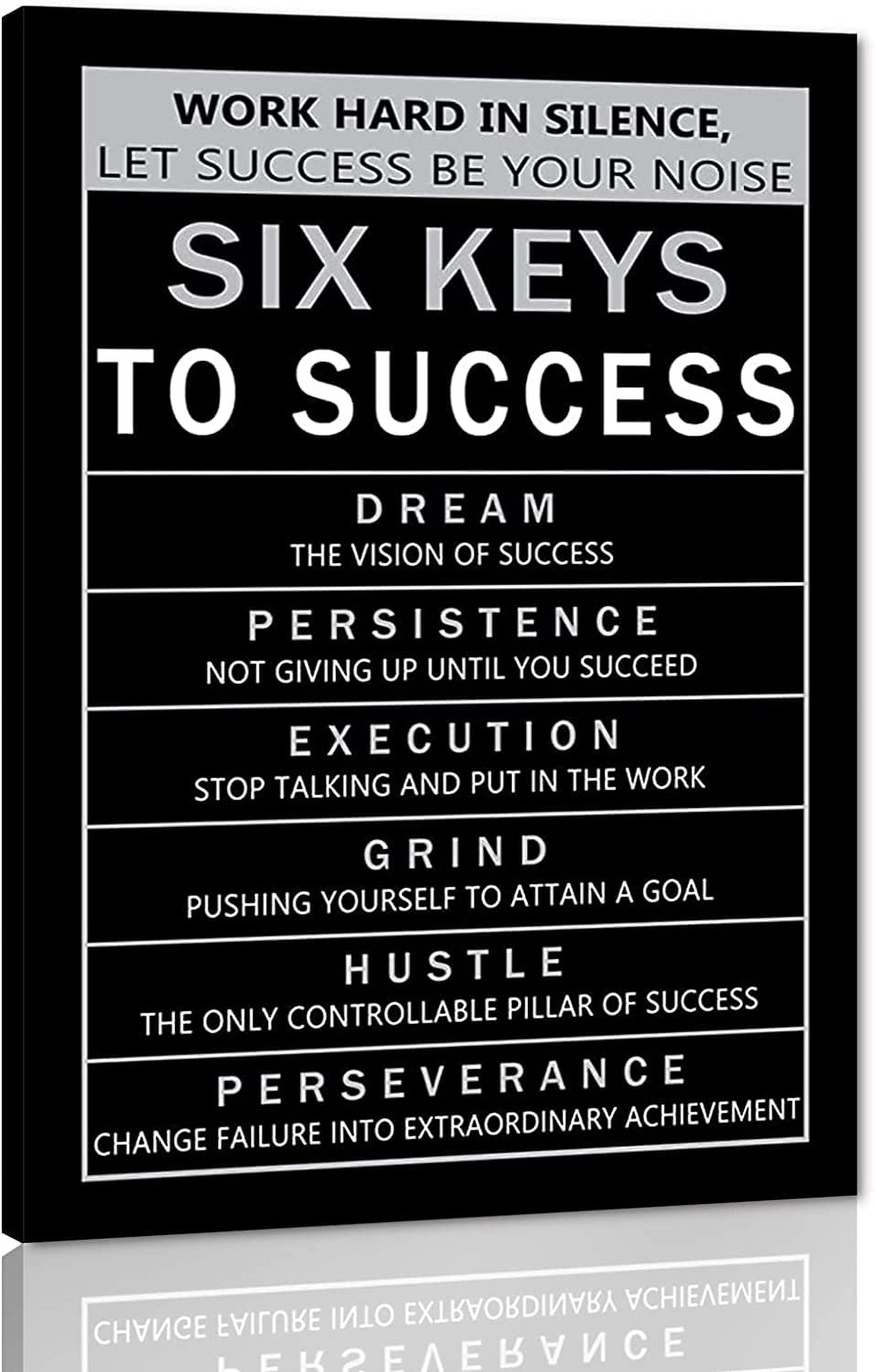 AXXPosters-Six Keys to Success Motivational Office Art Execution Grind ...