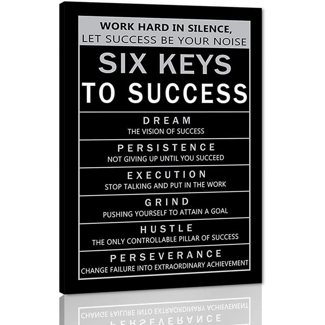 AXXPosters-Six Keys to Success Motivational Office Art Execution Grind ...