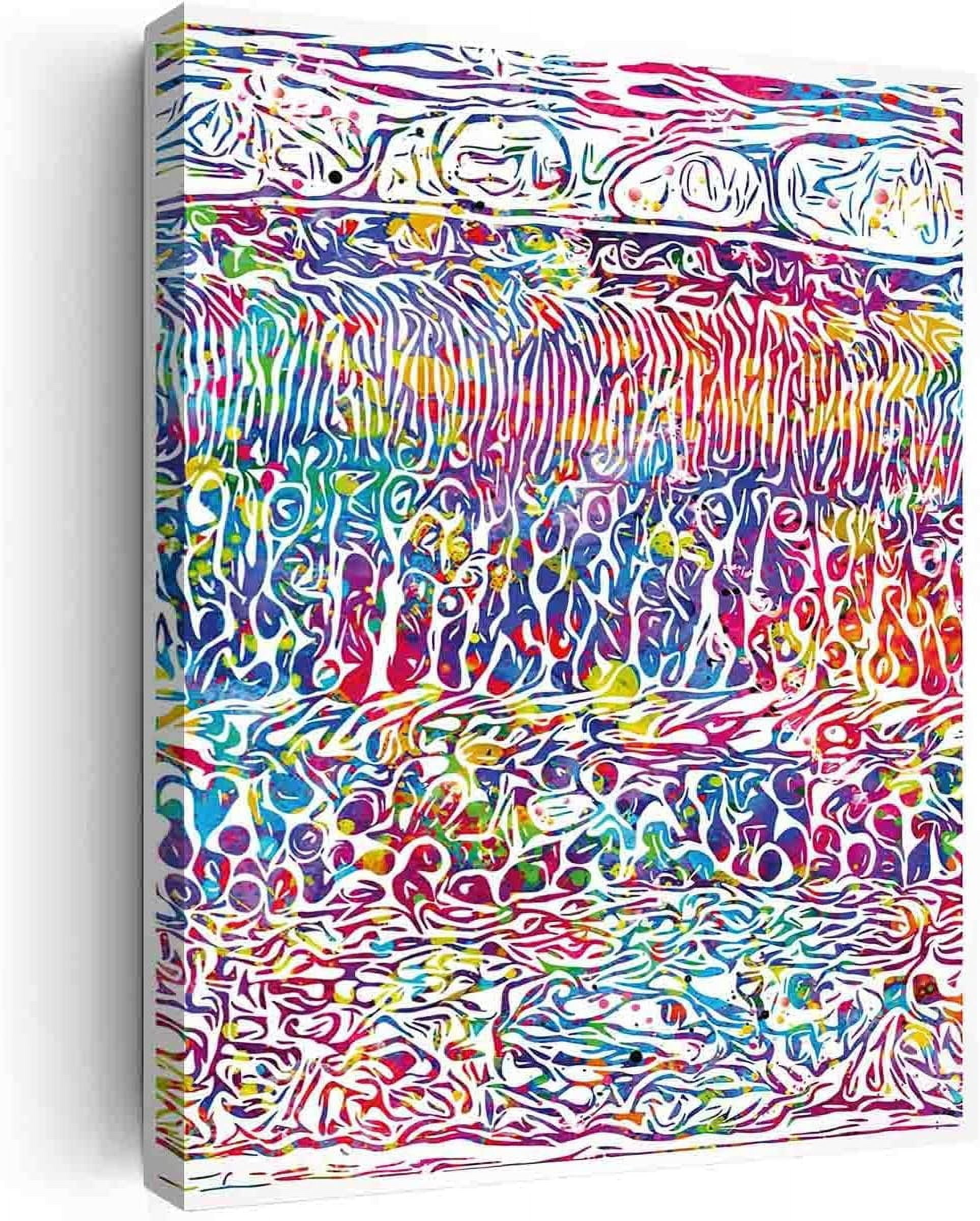 AXXPosters Small Wall Art Posters,Retina Layers Watercolor Print Human ...