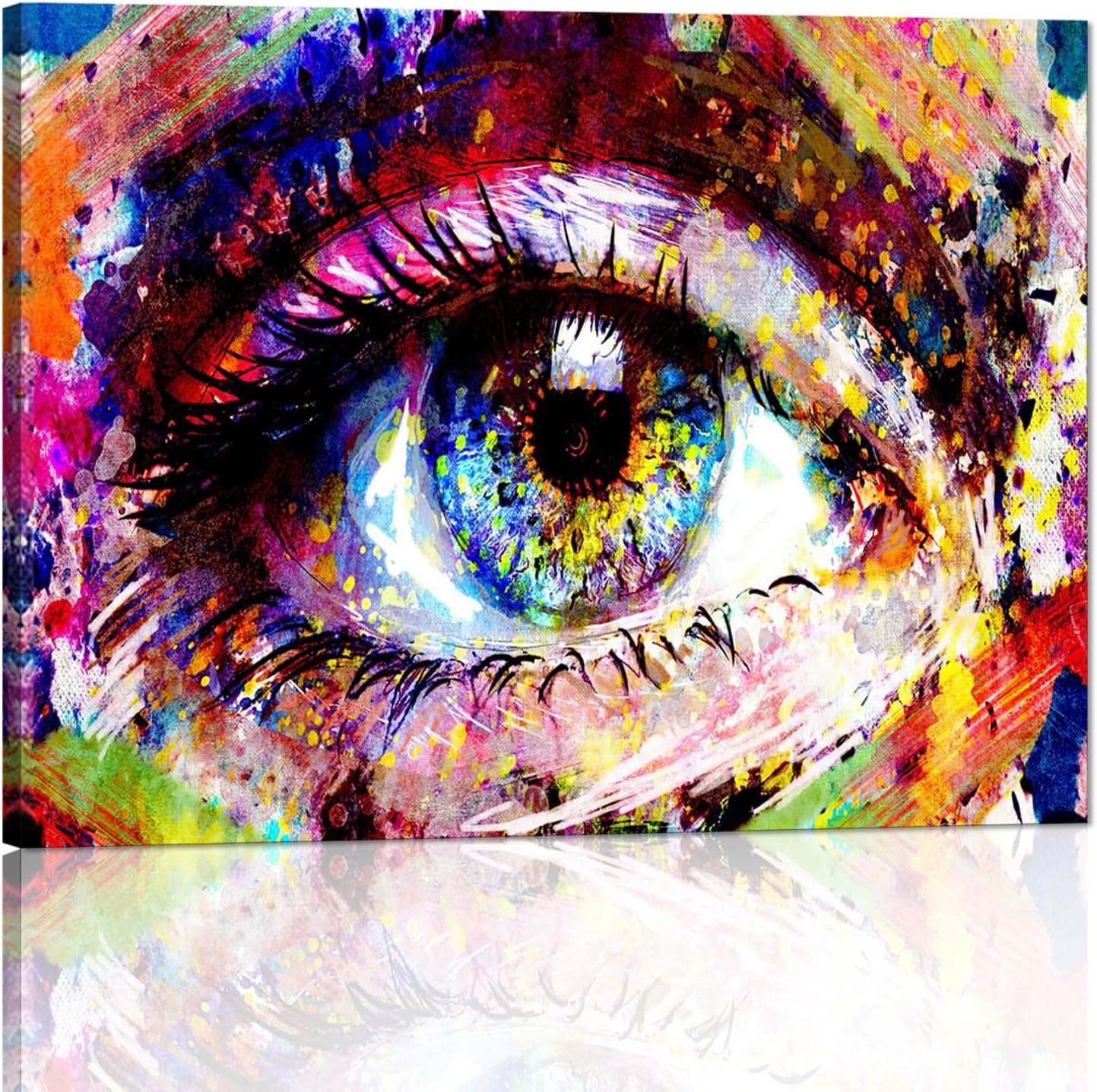 AXXPosters- Street Graffiti Pop Wall Art Eye Graffiti Poster Colorful ...