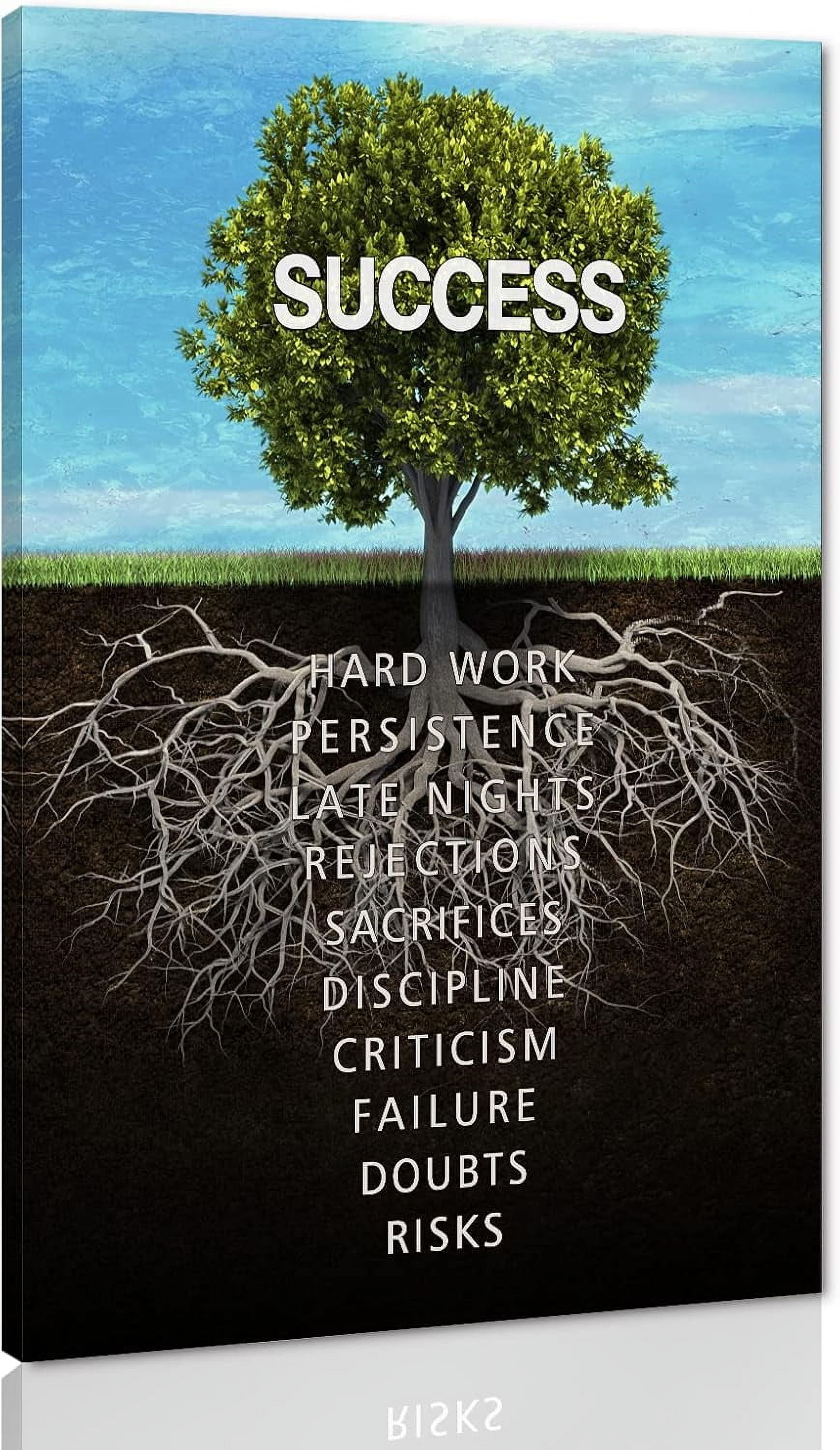 AXXPosters-Success Tree Canvas Wall Art Motivational Canvas Print Art ...