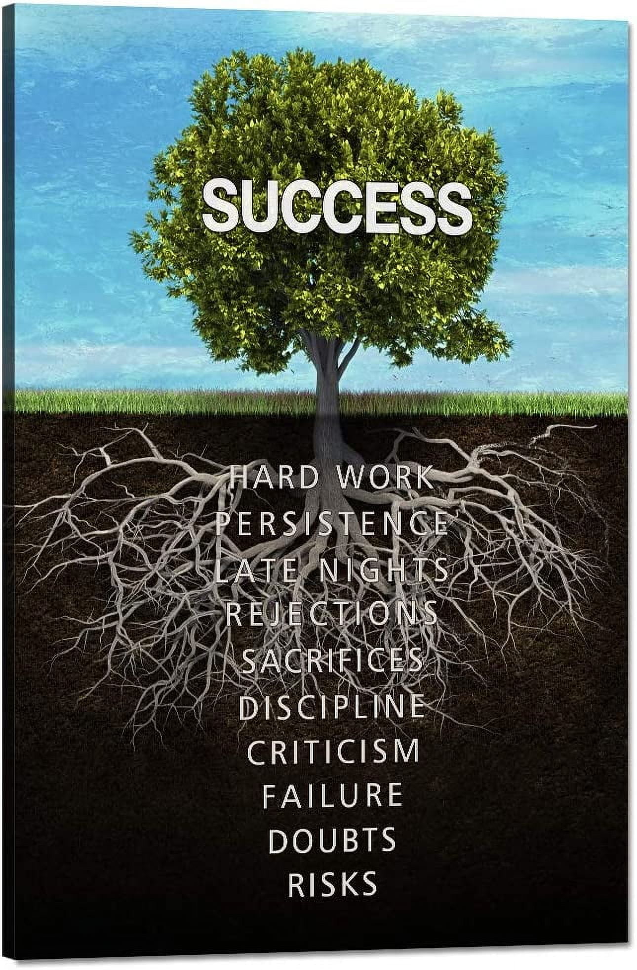 AXXPosters- Success Tree Inspirational Posters Motivational Canvas Wall ...