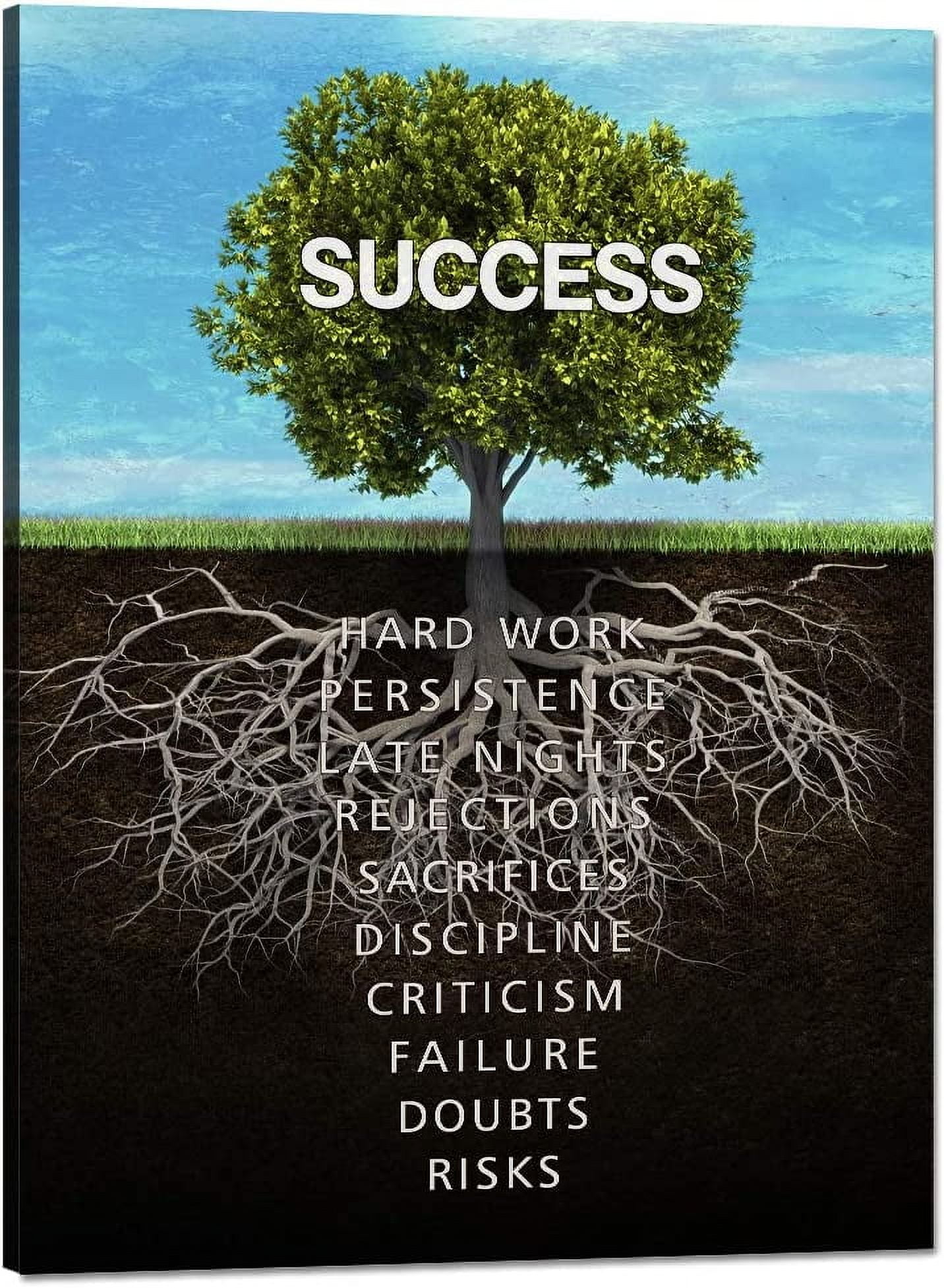 AXXPosters-Success Tree Wall Art Motivational Painting on Canvas ...