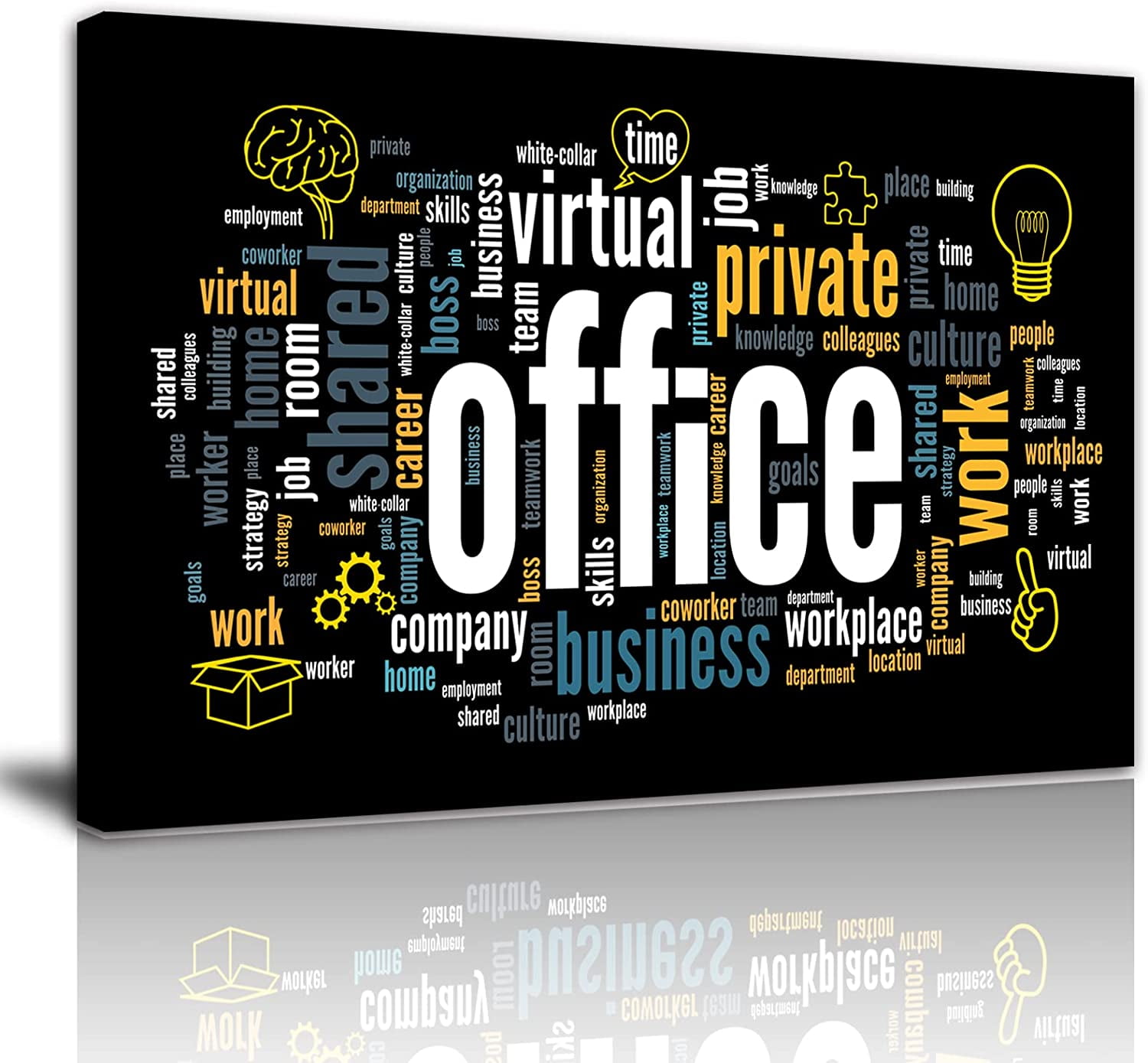 AXXPosters-Teamwork Canvas Wall Art - Large Framed Motivational Quotes ...