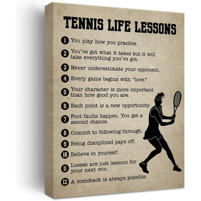 AXXPosters-Tennis Gifts Inspirational Wall Decor Canvas Wall Art ...