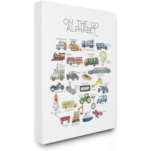 AXXPosters-The Kids Room by Stupell Watercolor On The Go Transportation ...