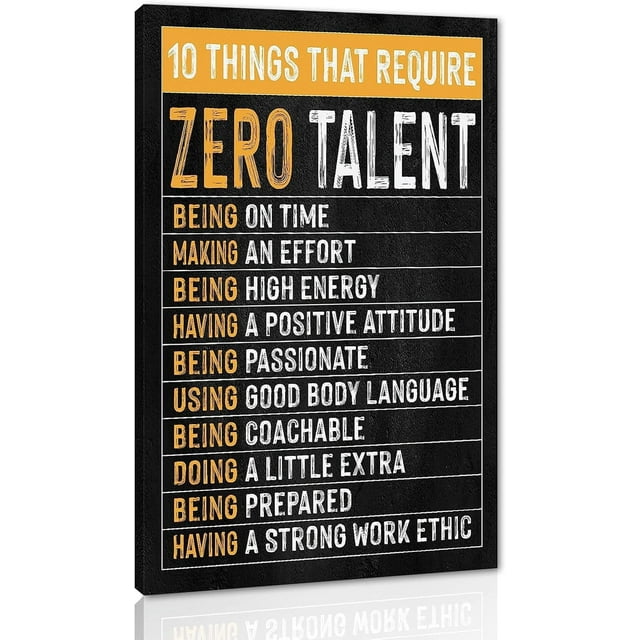 AXXPosters-Themed Paintings Wall Art Motivational Office Art Positive ...