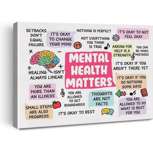 AXXPosters-Therapy Office Mental Health Poster Canvas Wall Art for ...