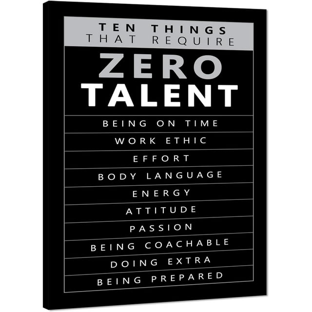 AXXPosters-Wall Art for Office - 10 Things that Require Zero Talent Motivational Poster ...