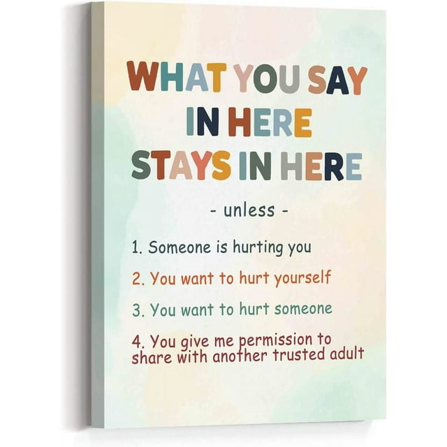 AXXPosters-What You Say in Here Stays in Here Poster,Mental Health ...
