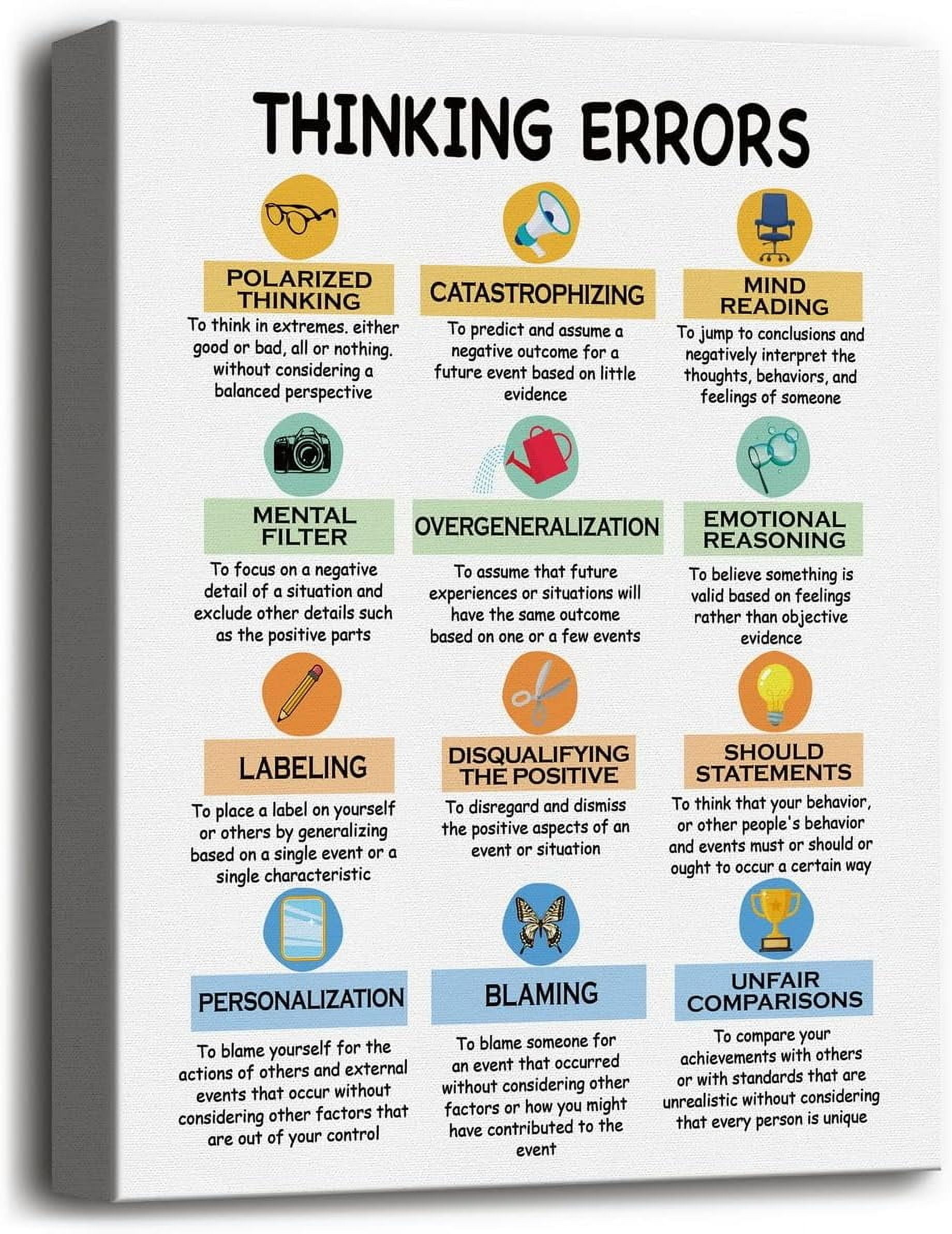 AXXPostersMental Health Décor, Mental Health Wall Art, Thinking Errors ...