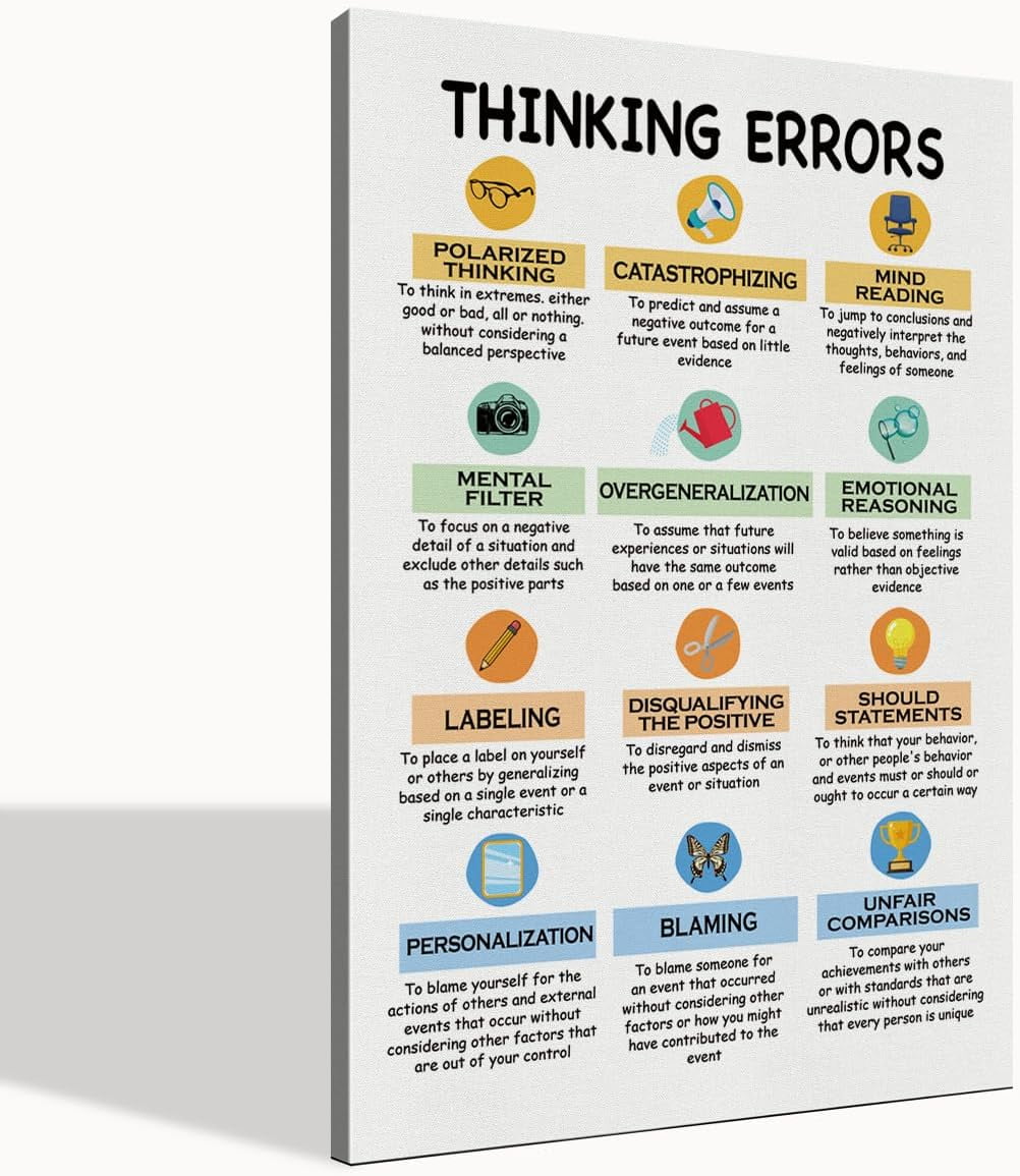AXXPostersMental Health Décor, Mental Health Wall Art, Thinking Errors ...