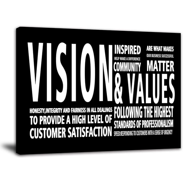 AXXPostersSuccess Canvas Wall Art， Wall Art, Success Poster, Large ...