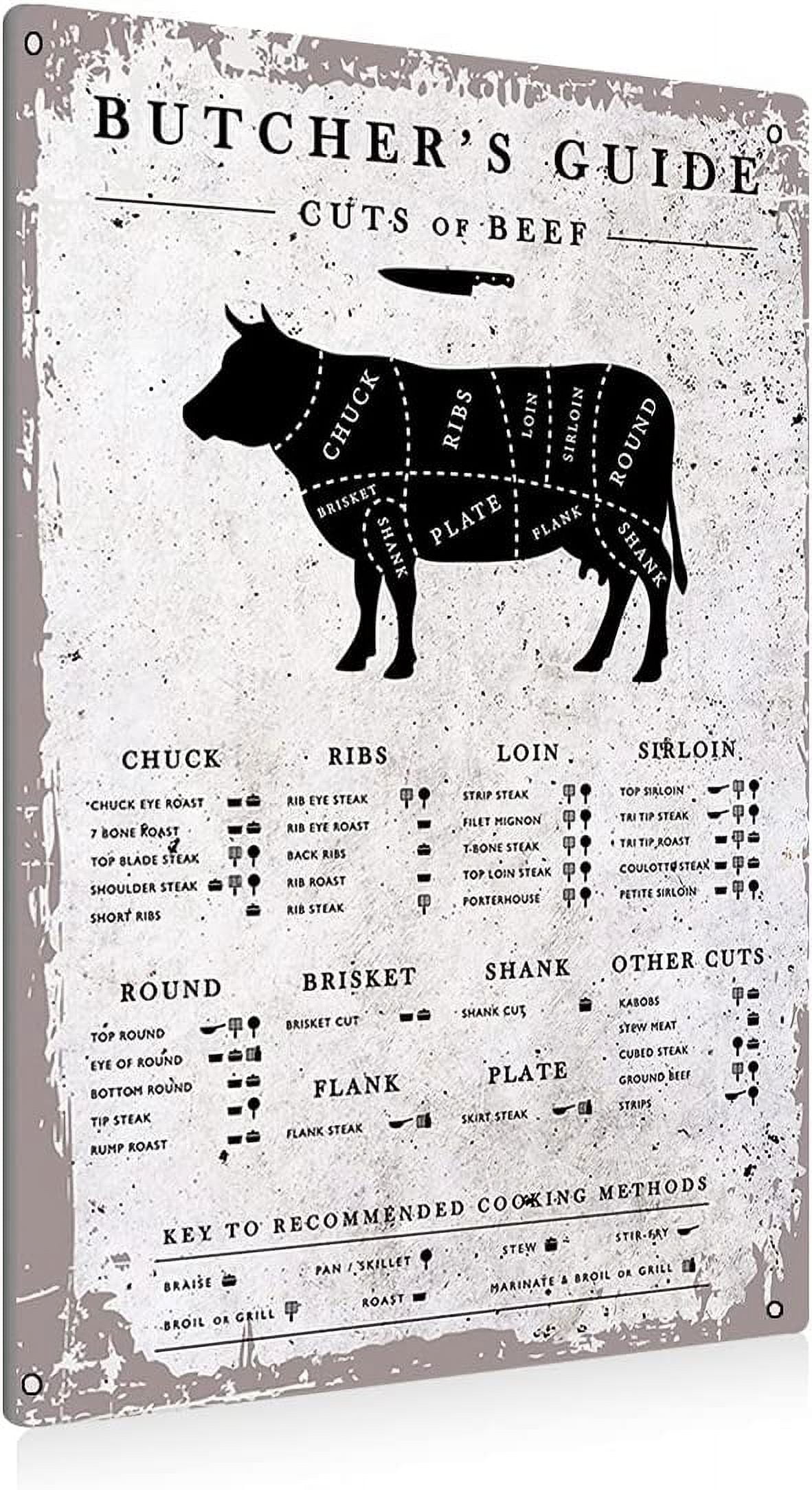 AXXTinsing Funny Kitchen Butcher Guide Cow Metal Tin Sign Wall Art ...